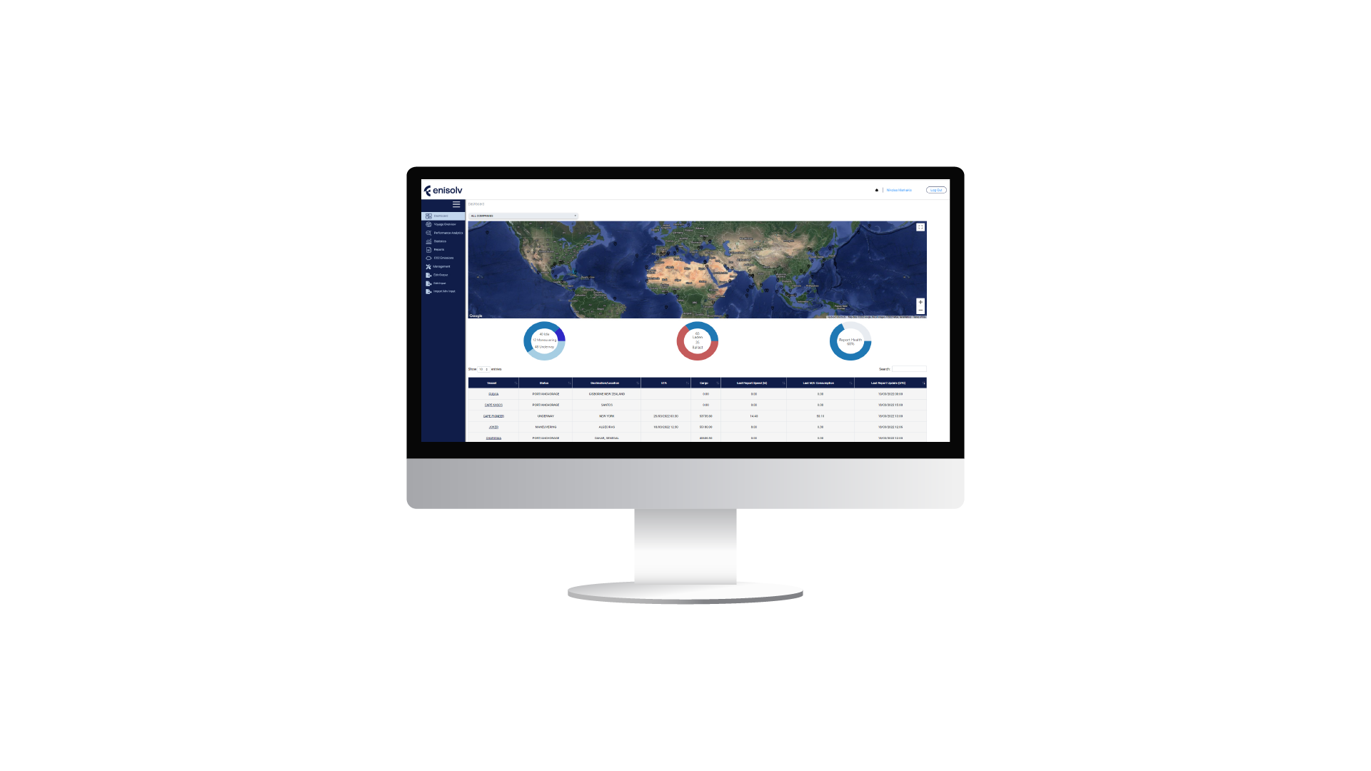 Products — ENISOLV